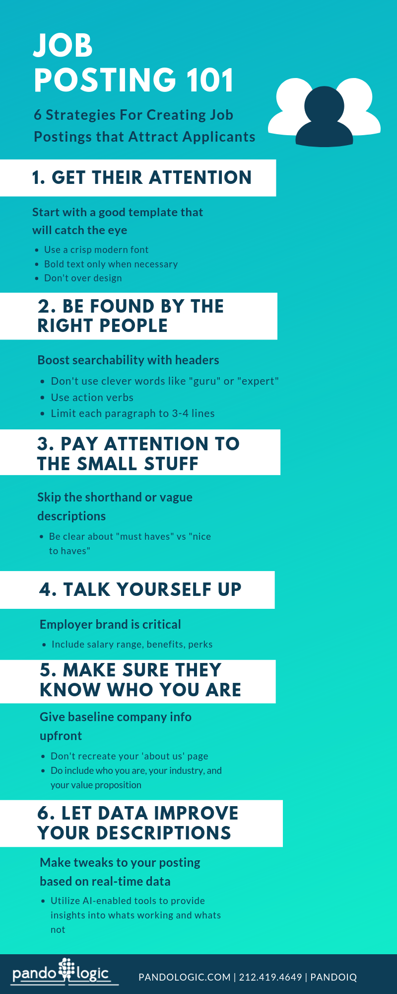 Job Posting 101: Creating Job Postings that Attract Applicants ...