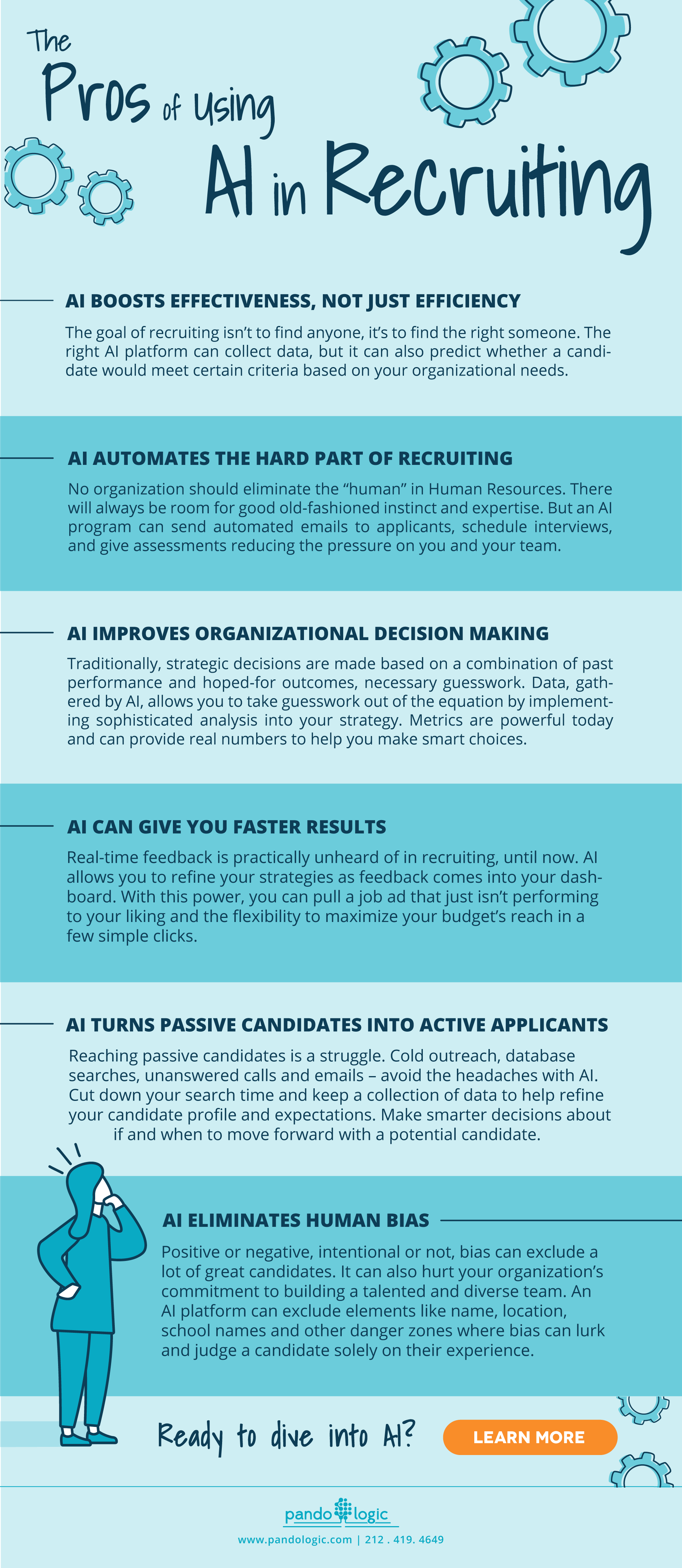 Pros Of Using AI In Your Recruitment Strategy [Infographic] | PandoLogic