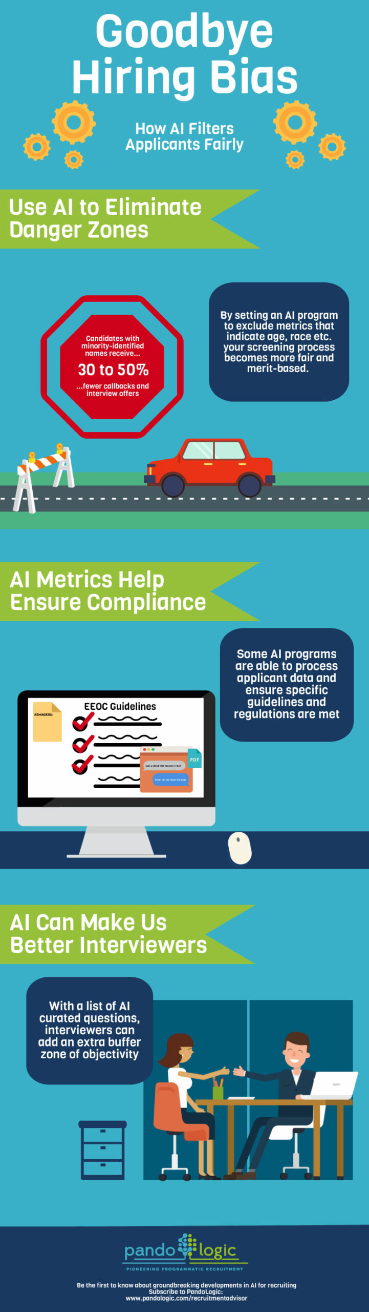 Good-bye Hiring Bias: How AI Filters Applicants Fairly [Infographic]